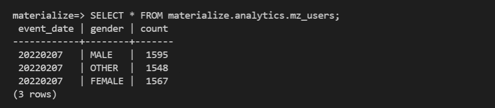 How to setup dbt for Materialize database with streaming data from Kafka