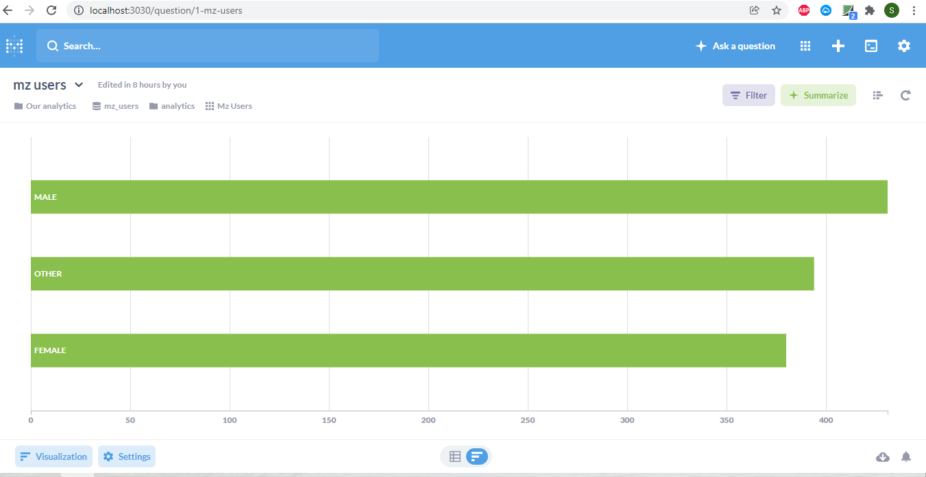 How to setup dbt for Materialize database with streaming data from Kafka