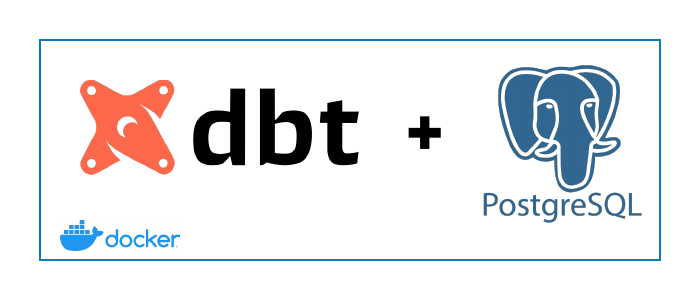 How to setup dbt for Postgres database