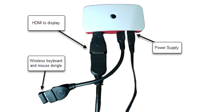 How to Install Pi-hole in Pi Zero How to Install Pi-hole in Pi Zero