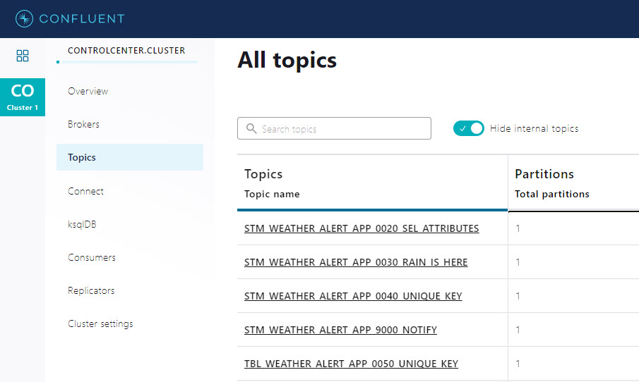Building Weather Alert Application using Python, Airflow, Kafka, ksqlDB, Faust and Docker